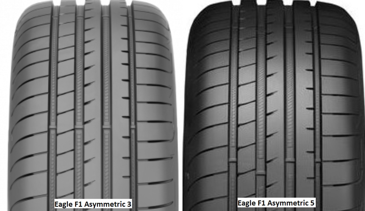 Обзор летних шин Goodyear Eagle F1 Asymmetric 5